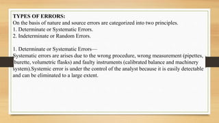 PA 1.pptx introduction to Pharmaceutical Analysis | PPTX