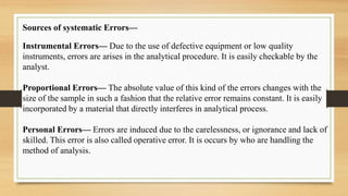 PA 1.pptx introduction to Pharmaceutical Analysis | PPTX