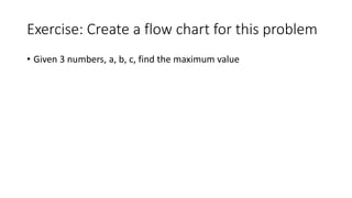 Pa1 flow chart | PPT