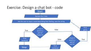 Pa1 flow chart | PPT