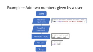 Pa1 flow chart | PPT