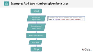 Pa1 flow chart | PPTX