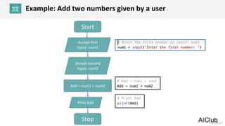 Pa1 flow chart | PPTX