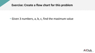 Pa1 flow chart | PPTX