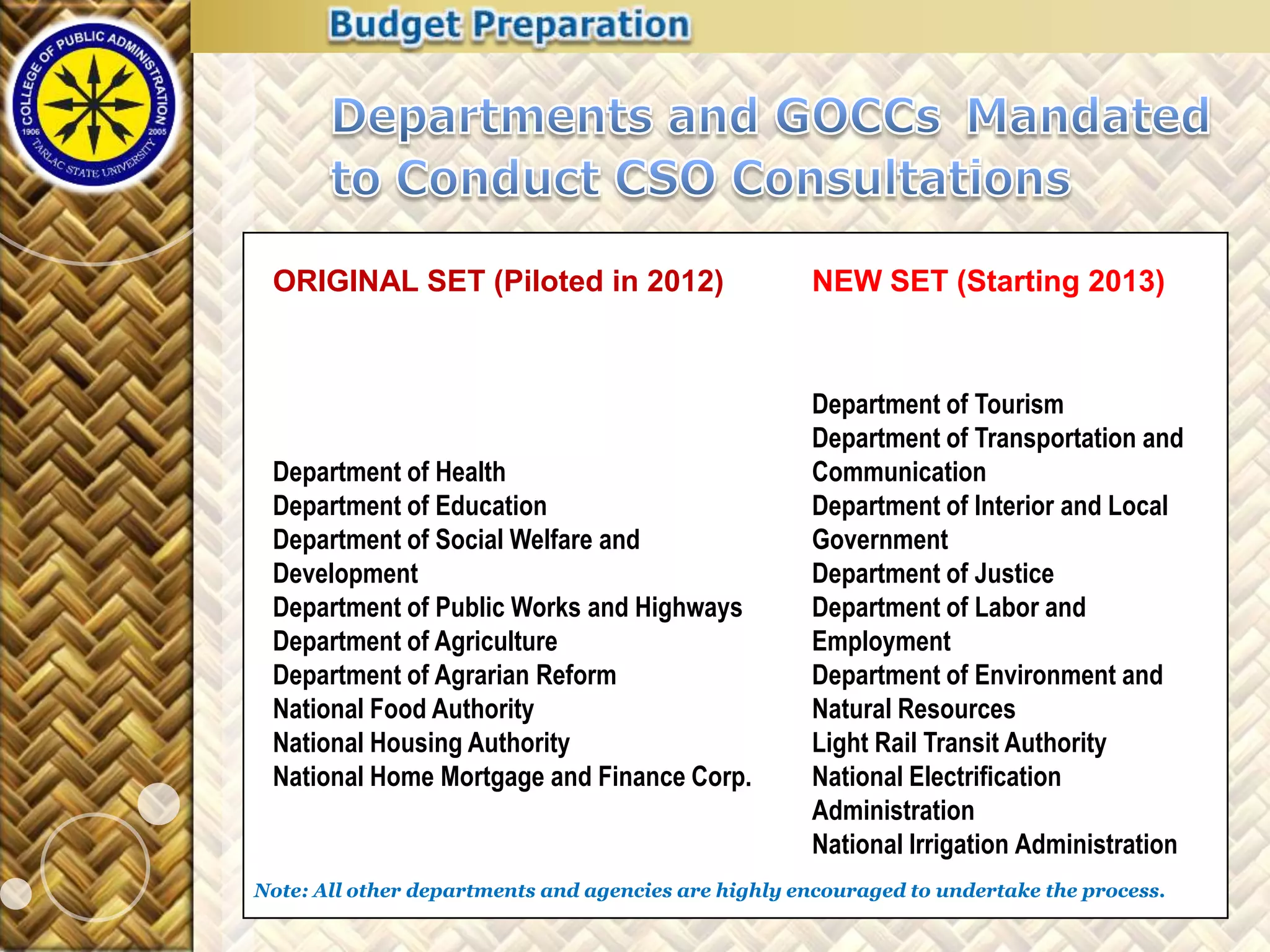 BUDGET PROCESS OF THE PHILIPPINE NATIONAL GOVERNMENT | PPTX