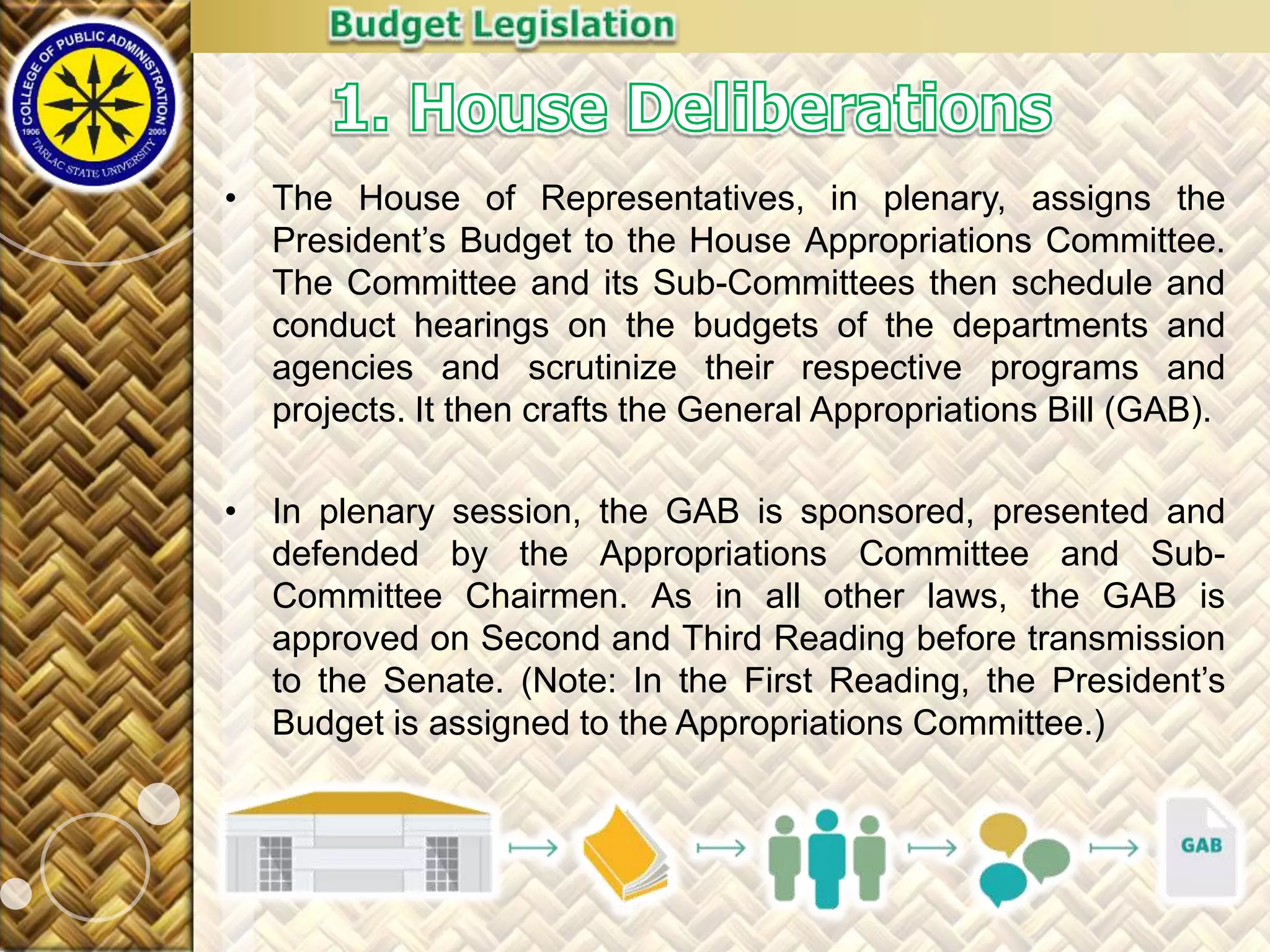 BUDGET PROCESS OF THE PHILIPPINE NATIONAL GOVERNMENT | PPTX