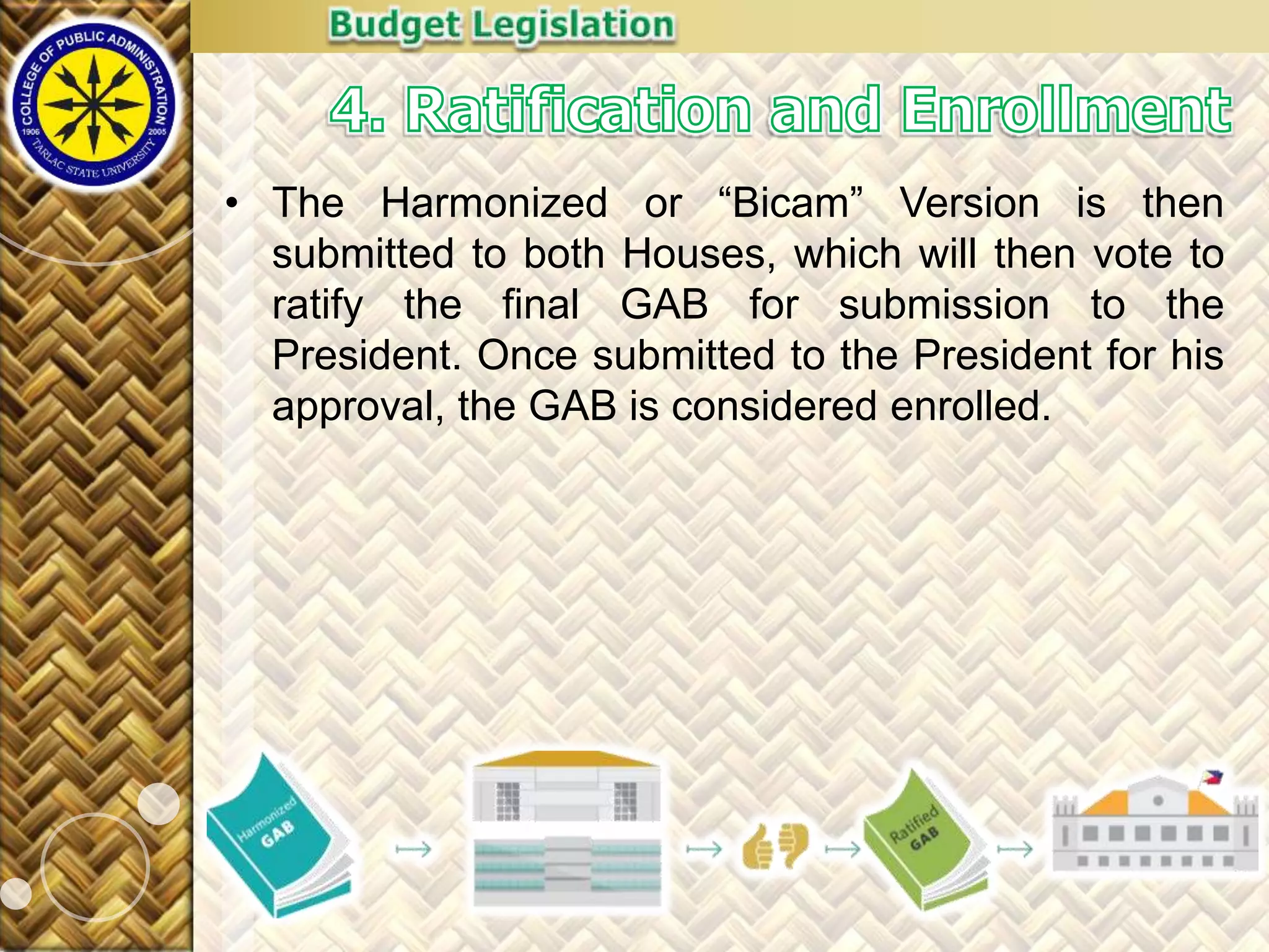 BUDGET PROCESS OF THE PHILIPPINE NATIONAL GOVERNMENT | PPTX