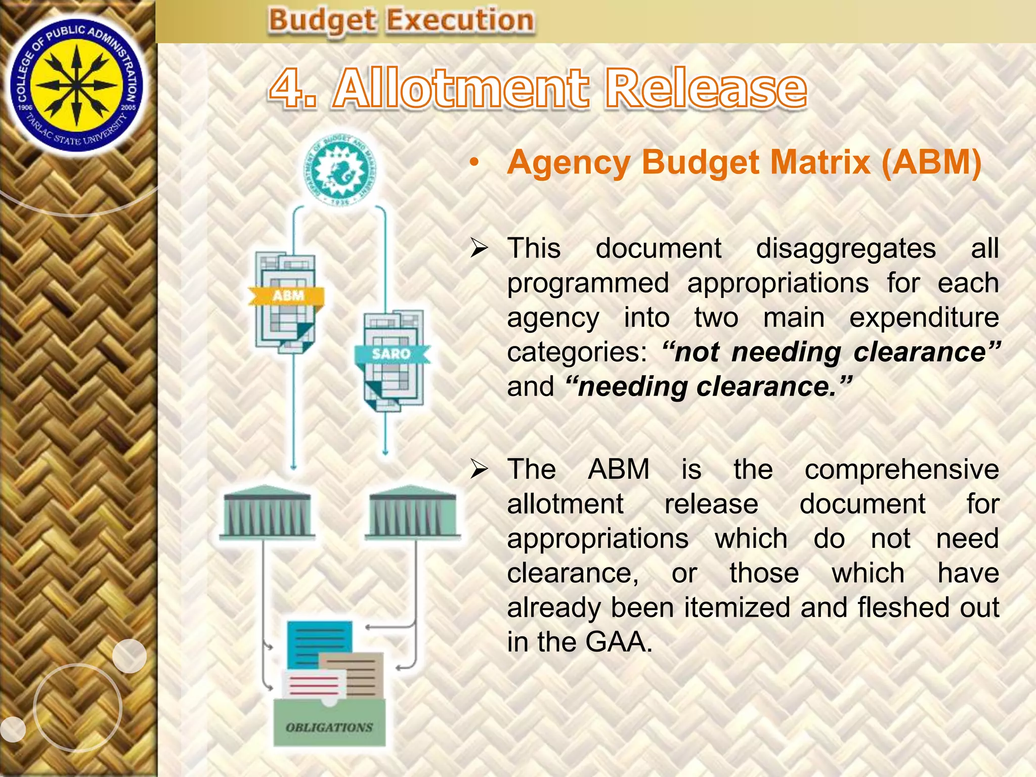 BUDGET PROCESS OF THE PHILIPPINE NATIONAL GOVERNMENT | PPTX