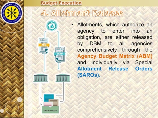 BUDGET PROCESS OF THE PHILIPPINE NATIONAL GOVERNMENT | PPTX
