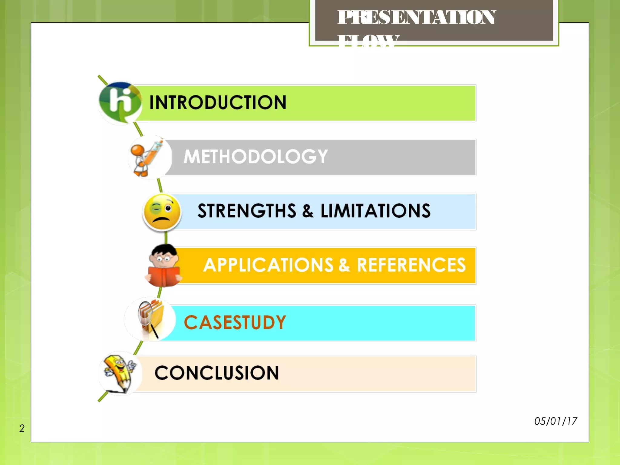 Hydrogen Deuterium exchange mass spectrometry (HDX-MS) | PPT
