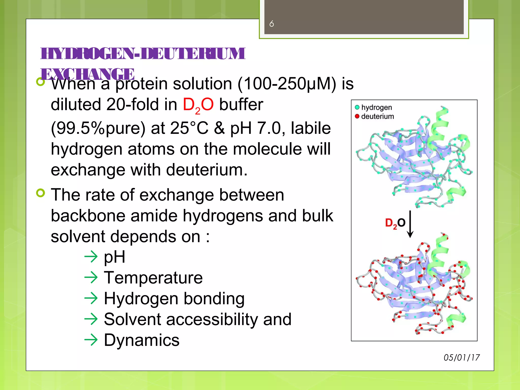 Hydrogen Deuterium exchange mass spectrometry (HDX-MS) | PPT