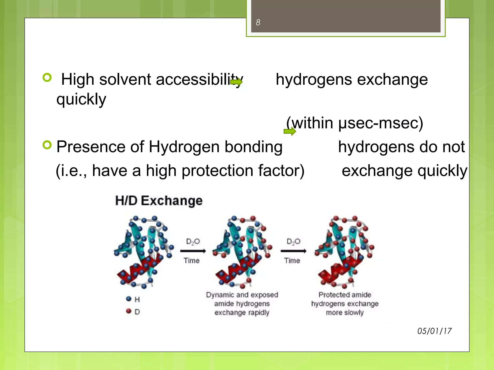 Hydrogen Deuterium exchange mass spectrometry (HDX-MS) | PPT