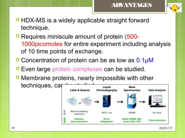 Hydrogen Deuterium exchange mass spectrometry (HDX-MS) | PPT