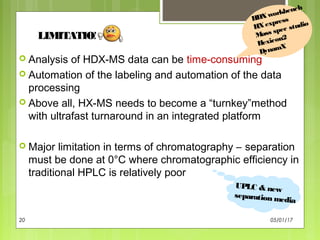 Hydrogen Deuterium exchange mass spectrometry (HDX-MS) | PPT