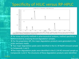 orthogonal hplc methods | PPTX