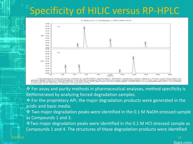 orthogonal hplc methods | PPTX