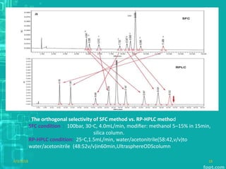 orthogonal hplc methods | PPTX