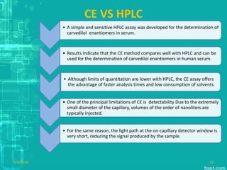 orthogonal hplc methods | PPTX