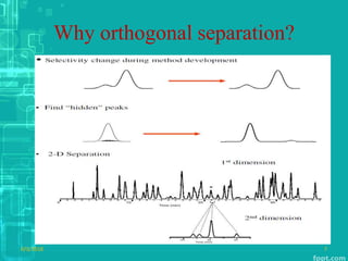 orthogonal hplc methods | PPTX
