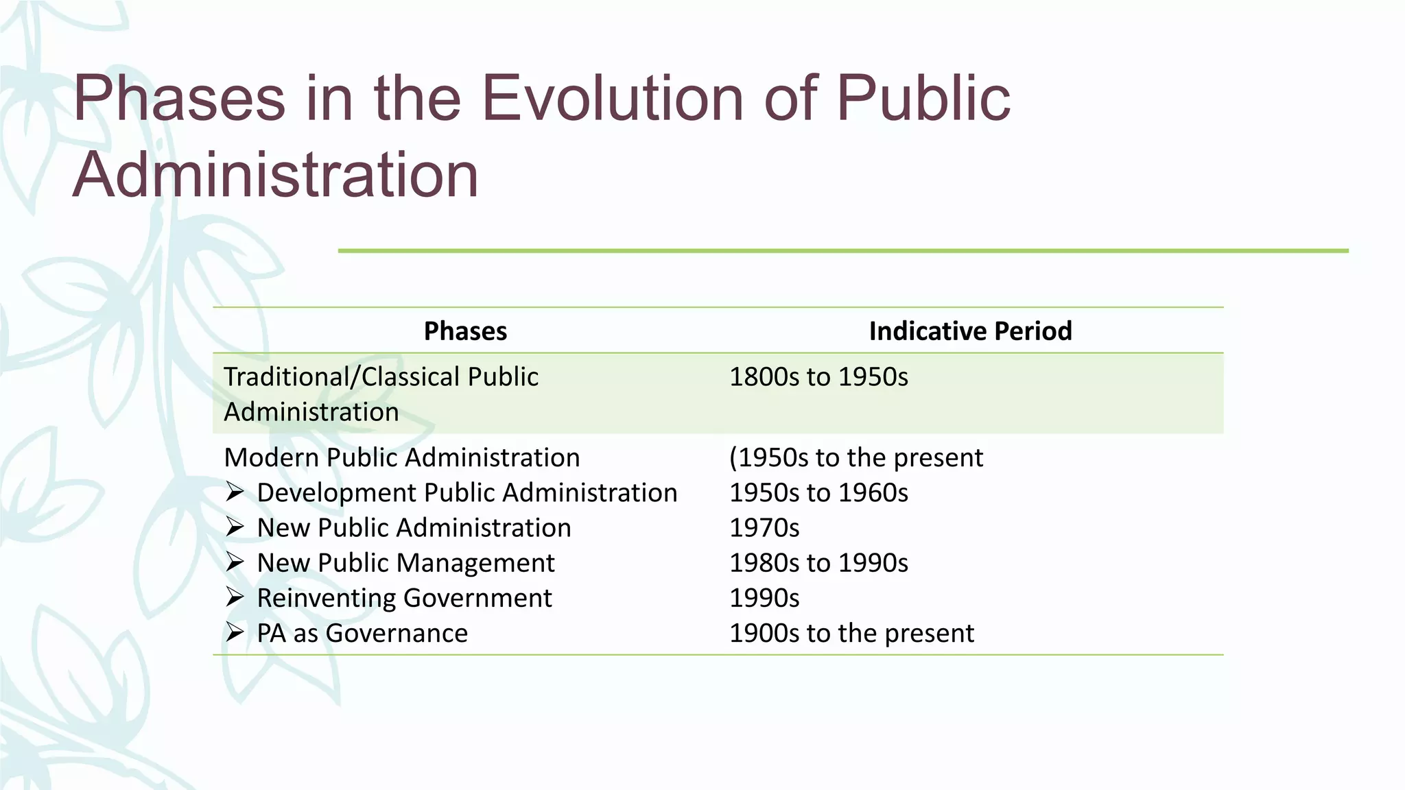 Is there a Philippine Public Administration? Or Better Still, For Whom ...