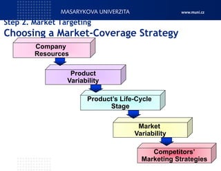 PA240_-_L3_-_Market_segmentation (1).pdf