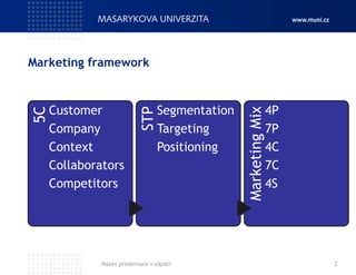 PA240_-_L3_-_Market_segmentation (1).pdf
