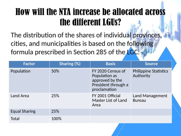 Mandanas-Garcia Ruling, Public Admi.pptx