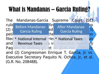 Mandanas-Garcia Ruling, Public Admi.pptx