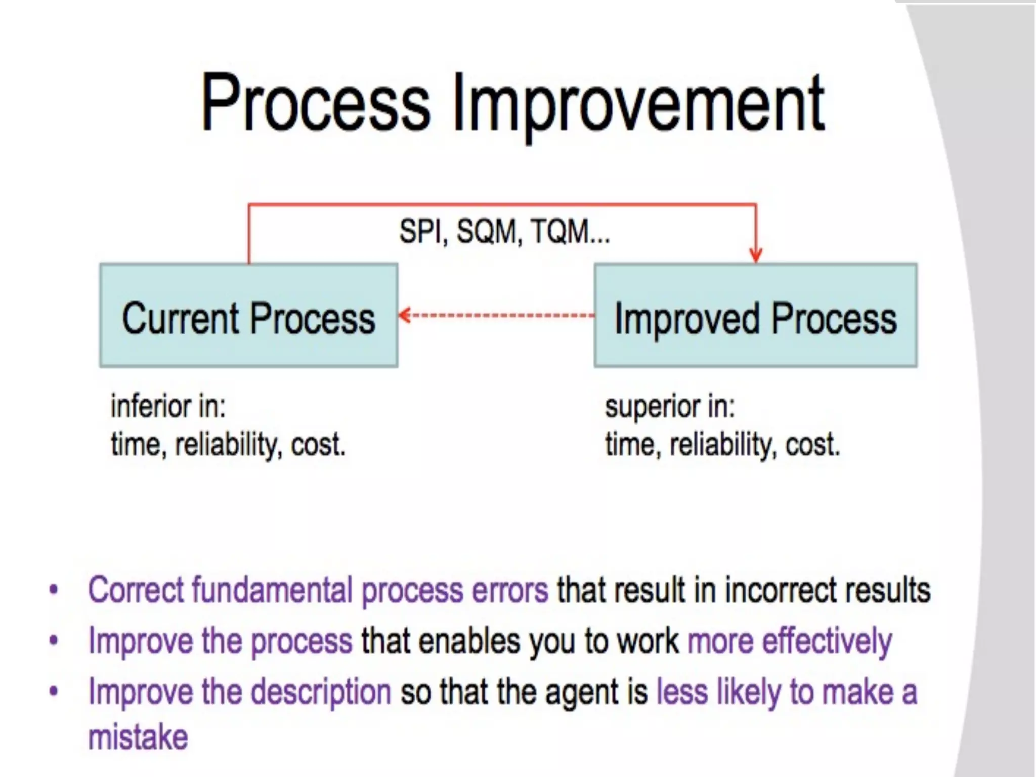 PA2557_SQM_Lecture3 - Process Improvement.pdf