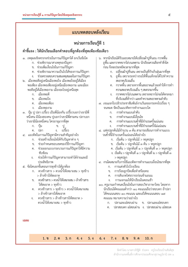 รายงาน PA 2566 ฉบับสมบูรณ์.pdf