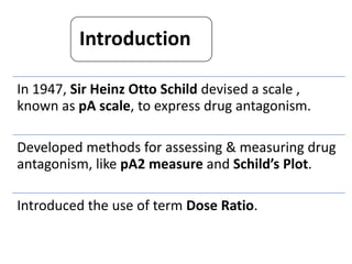 pA2 value, Schild plot and pD2 values- applications in pharmacology | PPTX