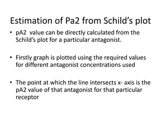 Pa2 determination | PPTX