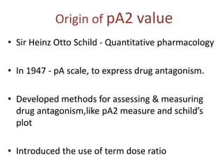 Pa2 determination | PPTX