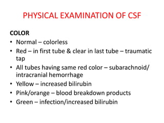 CSF EXAMINATION | PDF | Brain and Nervous System Disorders | Diseases ...