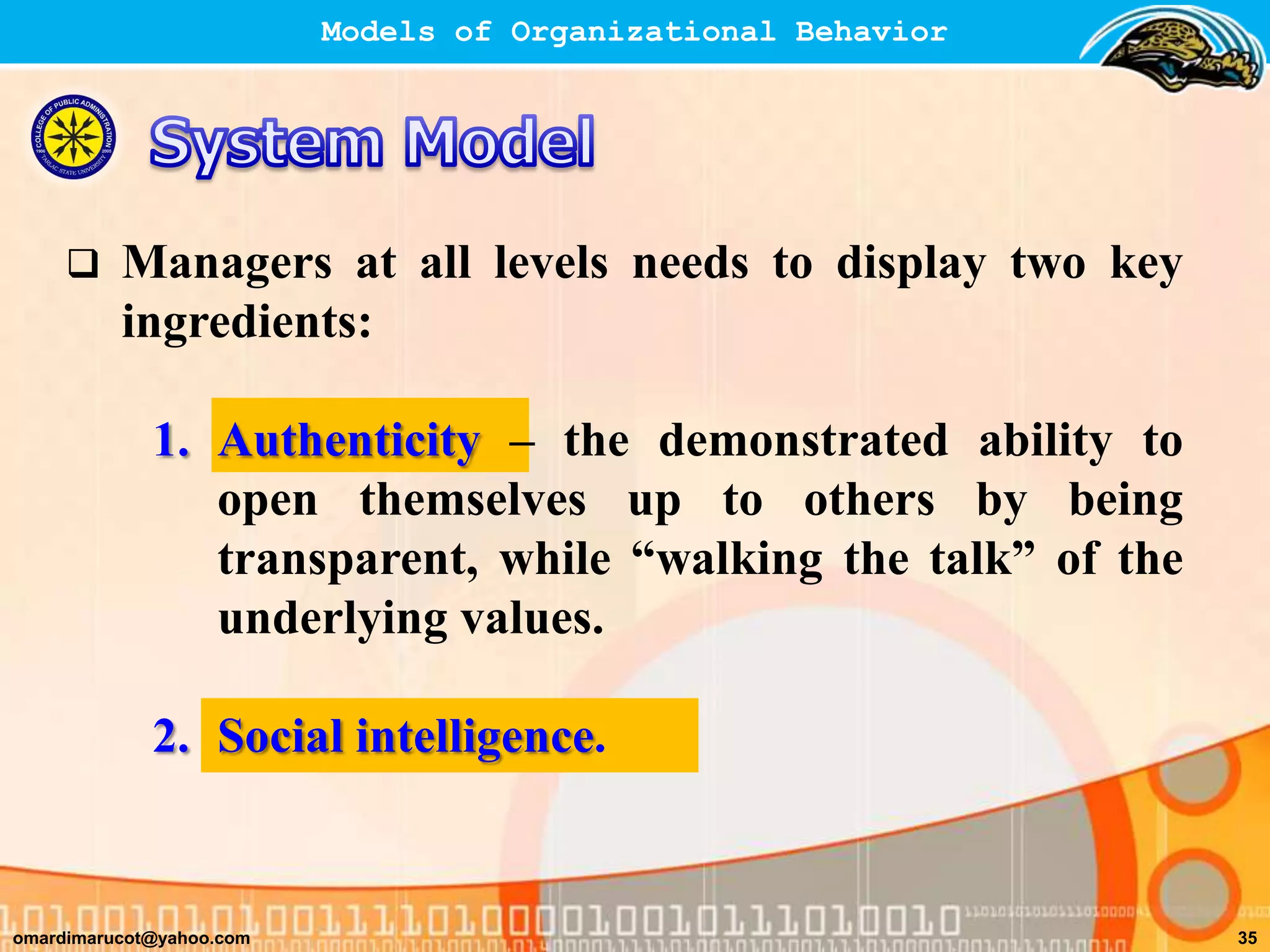 ORGANIZATIONAL BEHAVIOR SYSTEM | PPTX