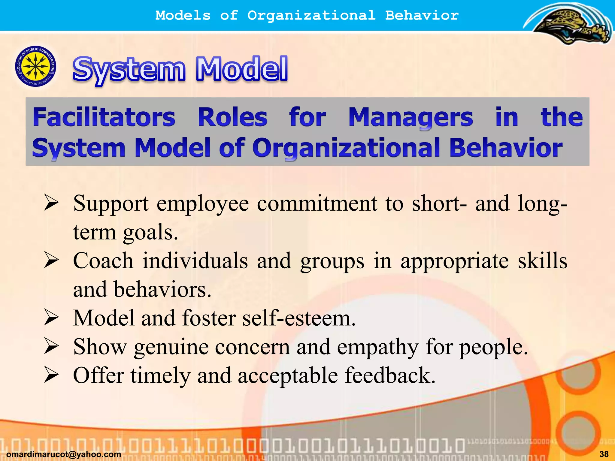 ORGANIZATIONAL BEHAVIOR SYSTEM | PPTX