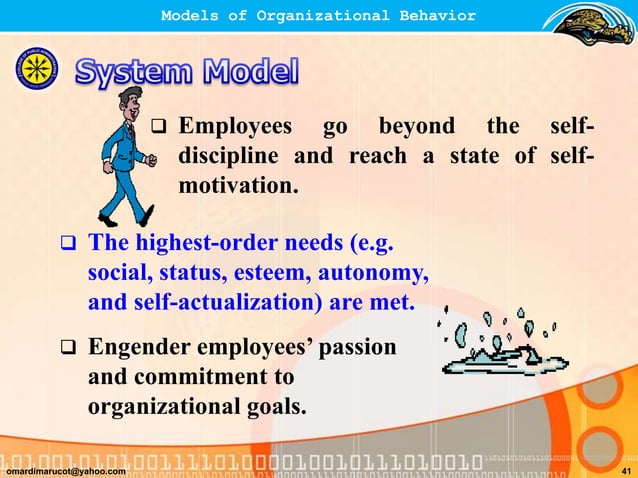 ORGANIZATIONAL BEHAVIOR SYSTEM | PPTX