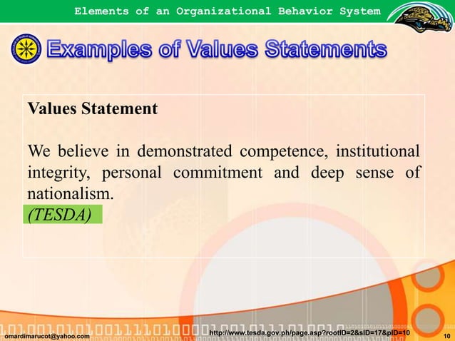 ORGANIZATIONAL BEHAVIOR SYSTEM