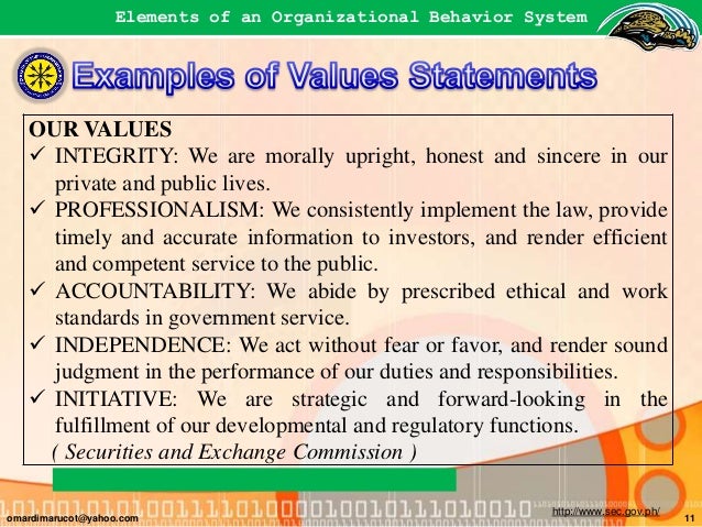 ORGANIZATIONAL BEHAVIOR SYSTEM