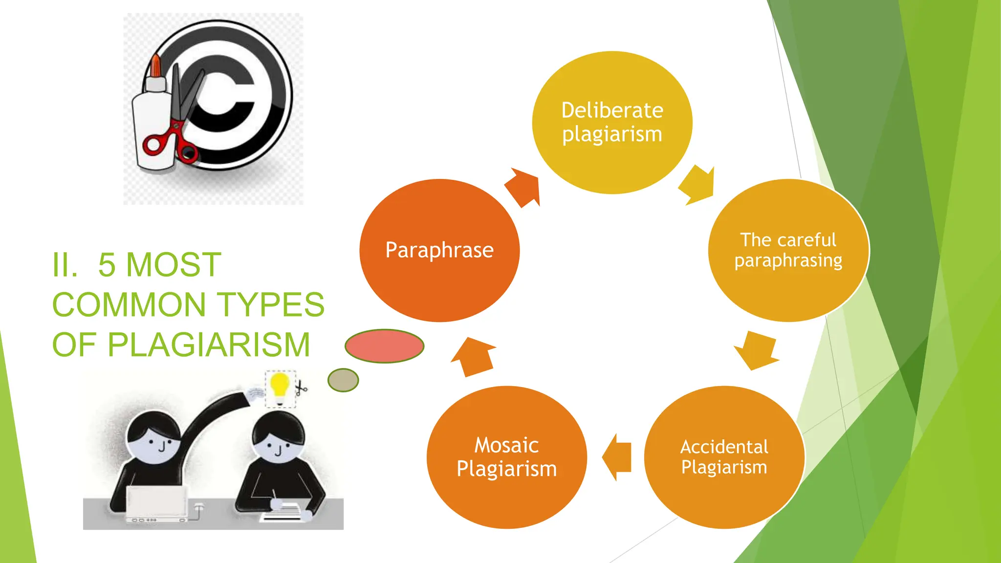 producto academico numero 3 universidad.pptx