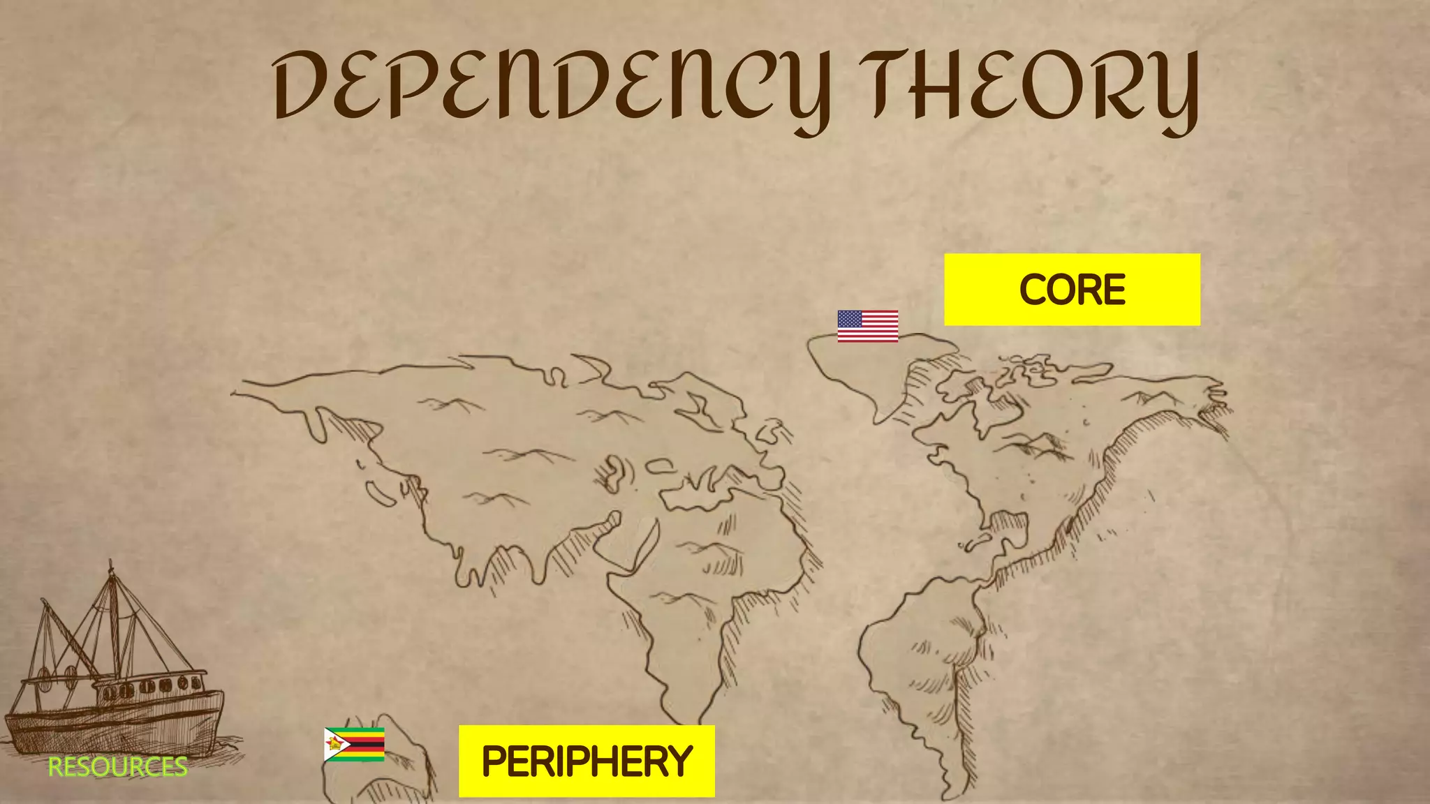 PA509 Dependency Theory.pptx