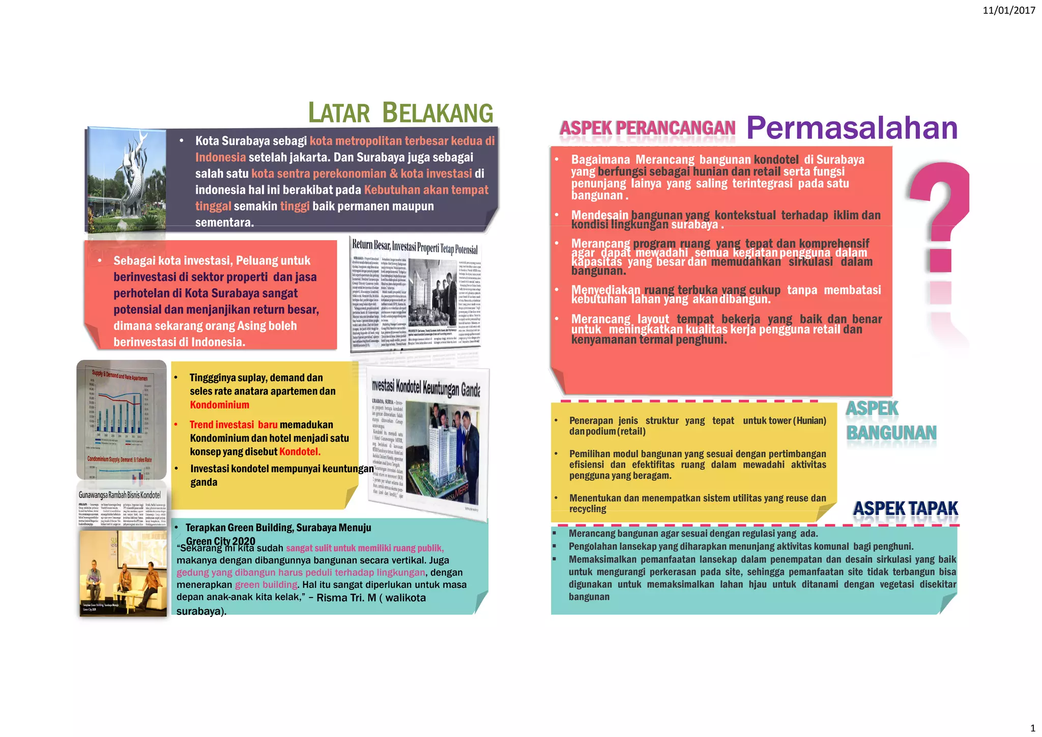 STUDIO PERANCANGAN ARSITEKTUR (STUPA) 5 | PDF