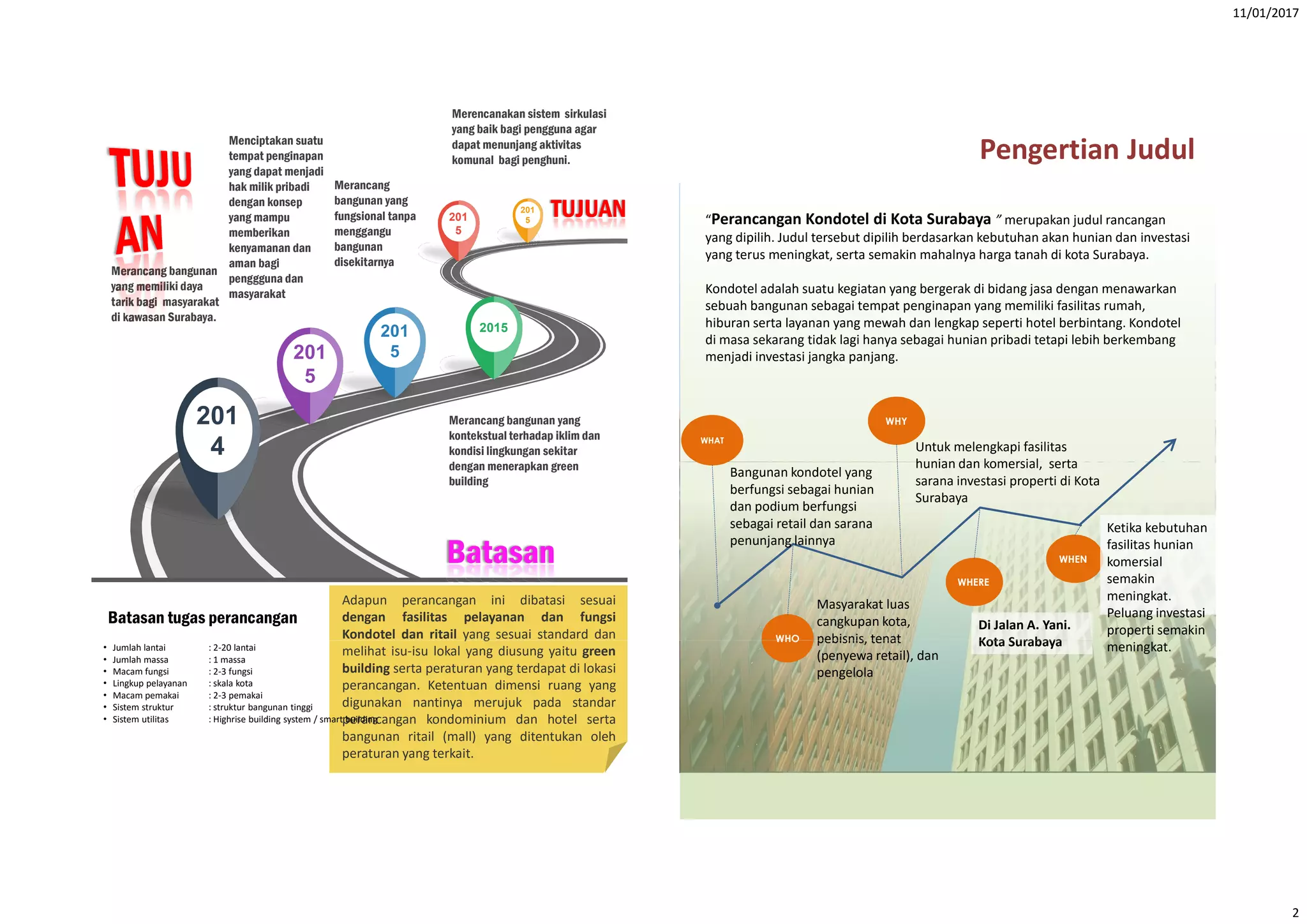 STUDIO PERANCANGAN ARSITEKTUR (STUPA) 5 | PDF