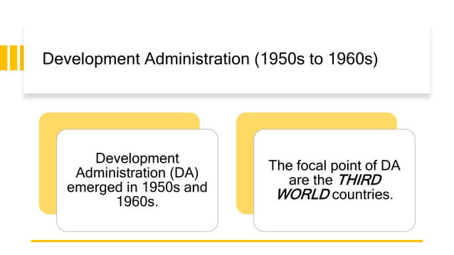 PA 601 Development Administration - Clamucha, Tiffany Gail.pptx