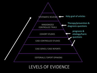 Critical Appraisal Methods | PPT