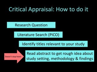 Critical Appraisal Methods | PPT