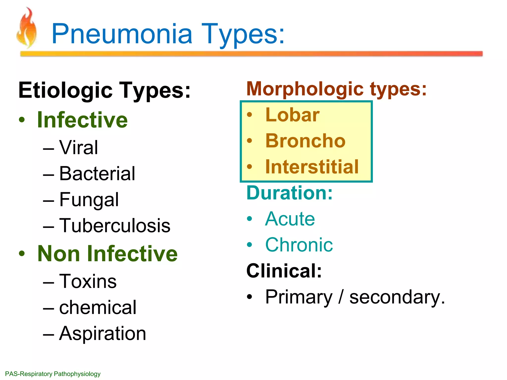 Pathology of Respiratory System Disorders | PPTX