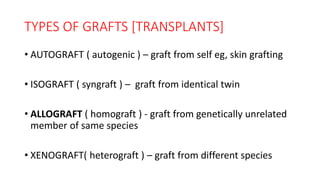 TRANSPLANT REJECTION - TYPES & MECHANISM | PDF