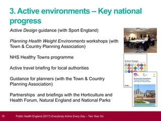 Physical Activity for Individual and Population Health Across the Life ...