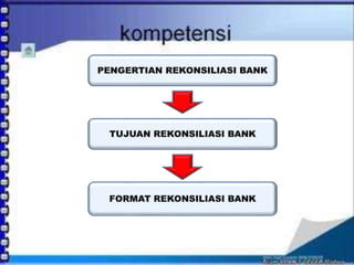 power point rekon siliasi bank | PPTX